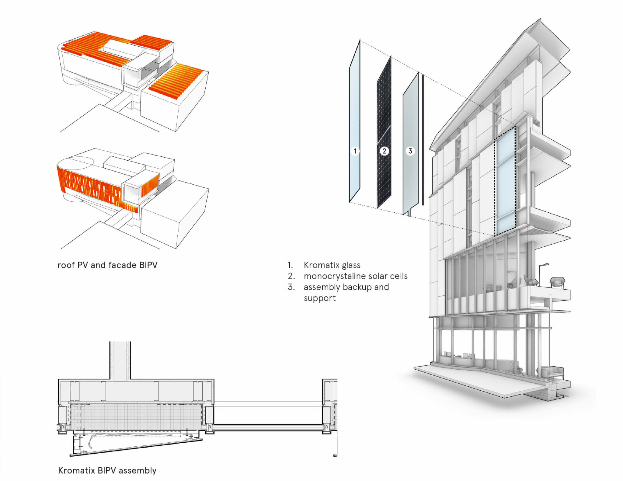 Innovation Powered by the Sun: Manitou a bi Bii daziigae | Diamond Schmitt